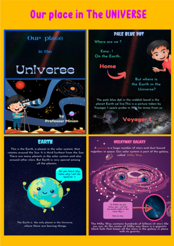 Our Place in The UNIVERSE | Teaching Resources