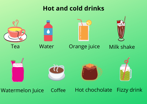Hot and cold drinks word bank | Teaching Resources
