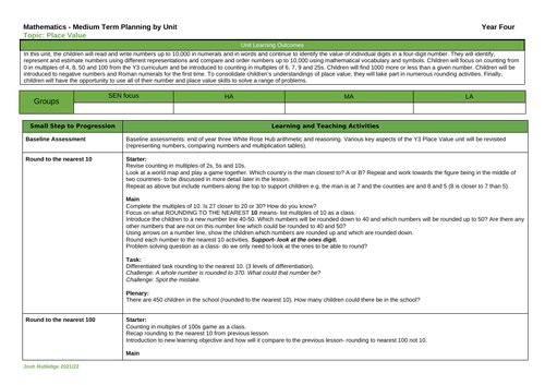 Year 4 Maths Place Value Unit | Teaching Resources