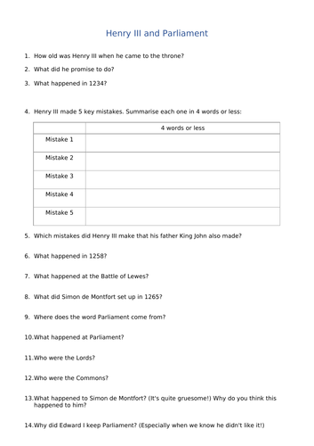1. Where did Parliament come from? | Teaching Resources