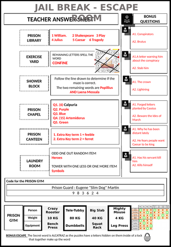 Julius Caesar English Escape Room | Teaching Resources