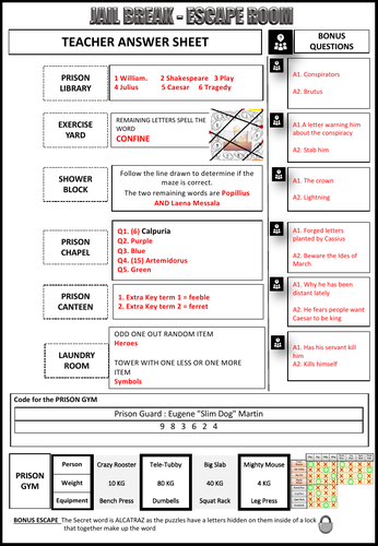 Julius Caesar English Escape Room | Teaching Resources