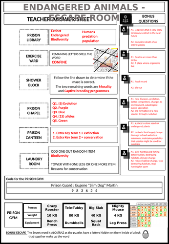Endangered Animals Escape Room | Teaching Resources