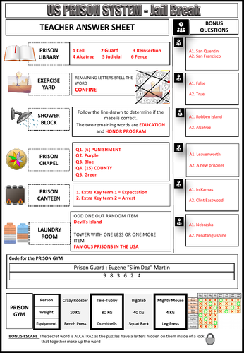 US Prison System Escape Room | Teaching Resources