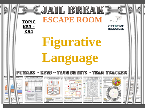 Figurative Language Escape Room | Teaching Resources