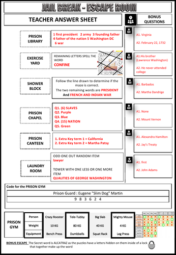 George Washington Escape Room | Teaching Resources