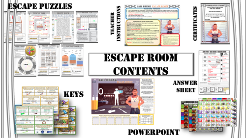 Great Gatsby Escape Room | Teaching Resources