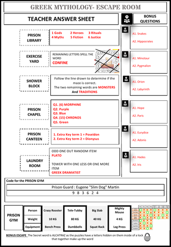 Greek Mythology Escape Room | Teaching Resources
