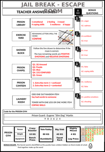 Managing emotions PSHE Escape Room | Teaching Resources