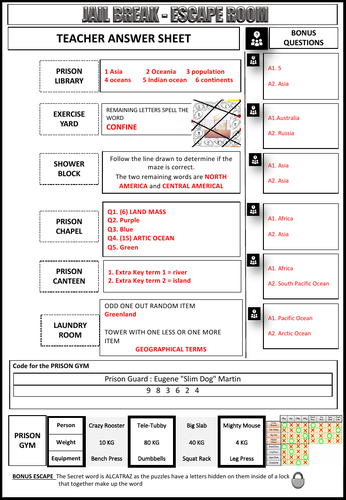 Oceans and Continents Escape Room | Teaching Resources