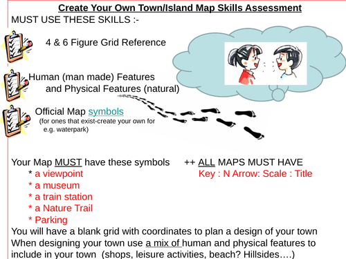 Create Your Own Town Map Skills | Teaching Resources