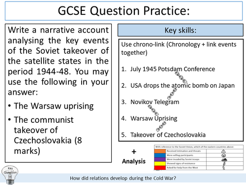Soviet Satellite States | Teaching Resources