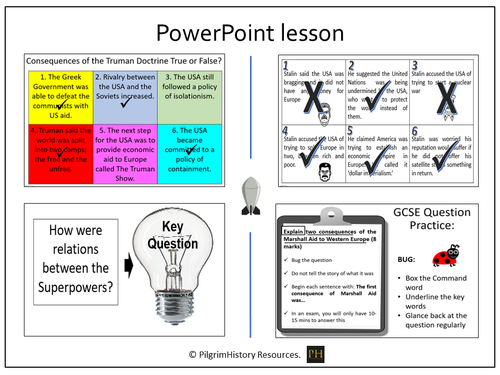 Marshall Plan Cold War GCSE | Teaching Resources