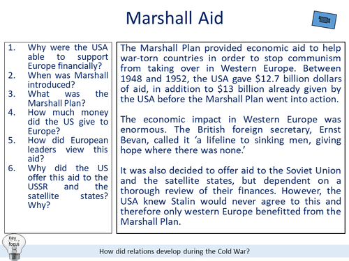Marshall Plan | Teaching Resources