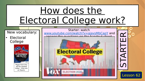 Edexcel A Level USA Politics Lesson 22 (Presidential Elections ...