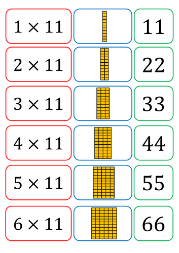 11 Times Tables Cards with arrays | Teaching Resources