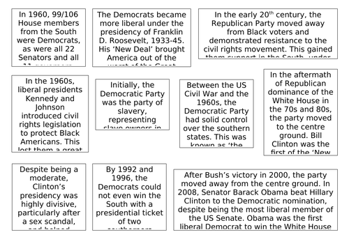 Edexcel A Level USA Politics Lessons 33-35 (Democratic Party ...