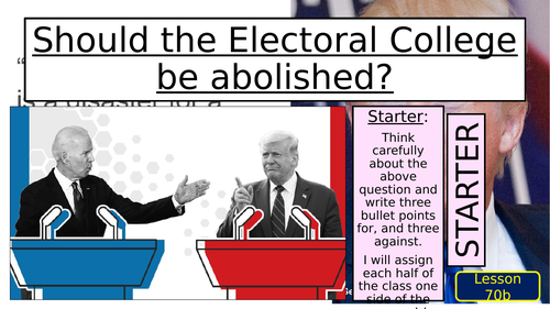 Edexcel A Level USA Politics Lessons 41-42 (Electoral College ...