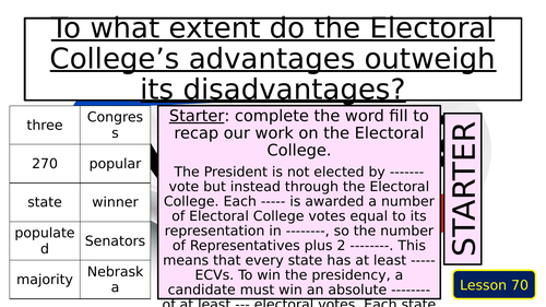 Edexcel A Level USA Politics Lessons 41-42 (Electoral College ...
