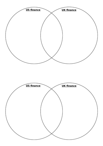 Edexcel A Level USA Politics Lessons 43-46 (Comparative politics ...