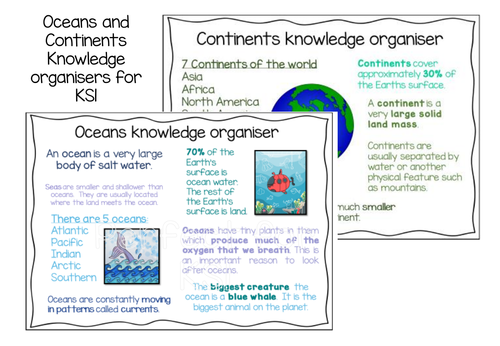 Continents & Oceans knowledge organisers KS1 | Teaching Resources