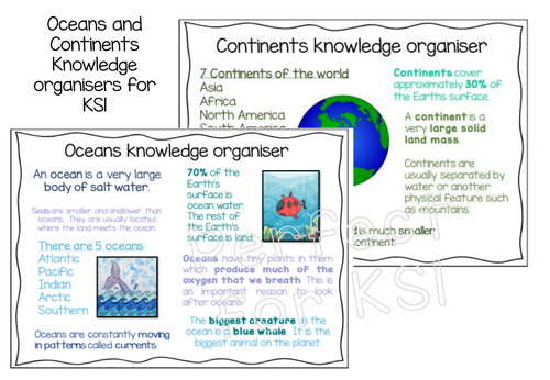 Continents & Oceans knowledge organisers KS1 | Teaching Resources