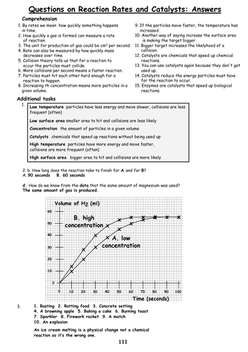 Reaction Rates and Catalysts | Teaching Resources