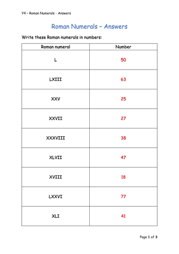 Y4 Maths - Roman Numerals | Teaching Resources