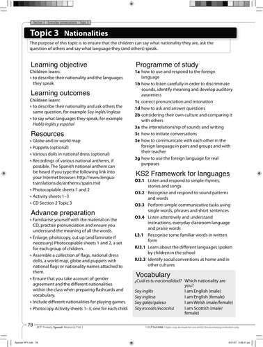 MFL- Spanish- Lesson covering Nationalities | Teaching Resources