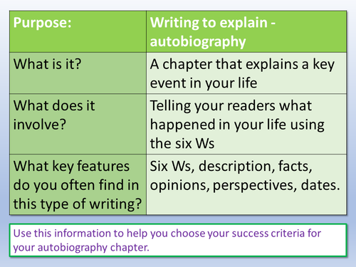 Autobiography Planning | Teaching Resources