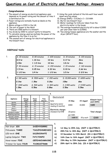 Cost of Electricity and Power Ratings | Teaching Resources