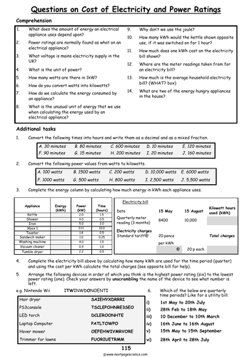 Cost of Electricity and Power Ratings | Teaching Resources