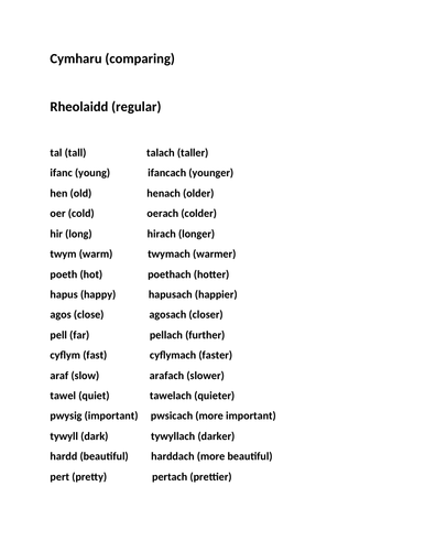 A level Welsh Second Language comparative form of adjectives | Teaching ...