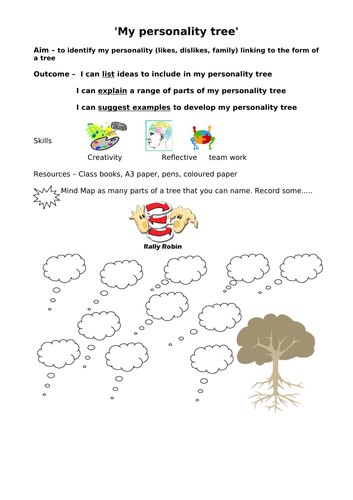 Personality Tree | Teaching Resources