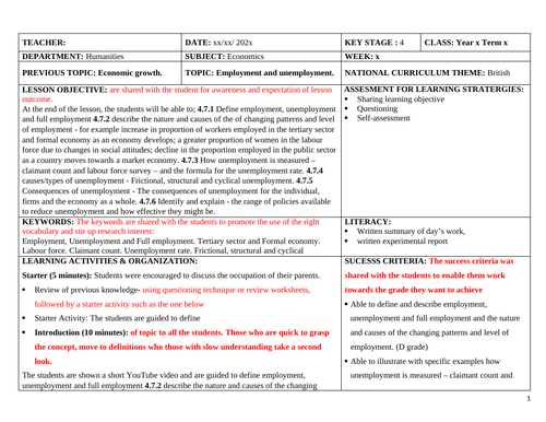 Employment and unemployment Lesson Plan IGCSE Economics | Teaching ...