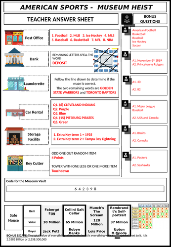 American Sports Escape Room | Teaching Resources