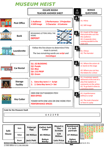 Drama Escape Room | Teaching Resources