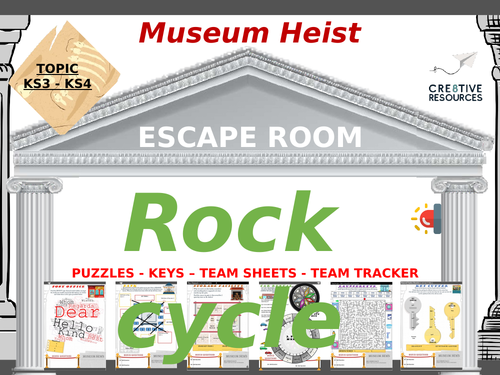 Rock Cycle Escape Room | Teaching Resources