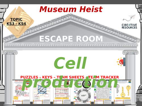 Cell reproduction Escape Room | Teaching Resources