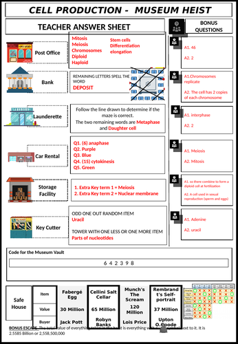 Cell reproduction Escape Room | Teaching Resources