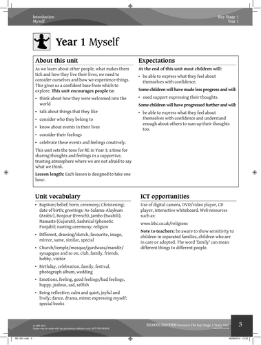 R.E-Year 1- Myself Unit (6 lessons) | Teaching Resources