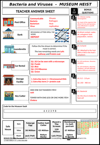 Bacteria and Viruses Escape Room | Teaching Resources