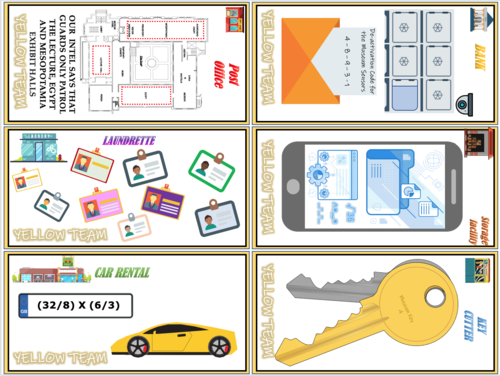 The Silk Road Escape Room | Teaching Resources