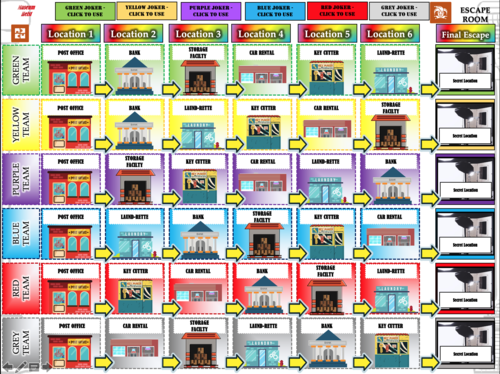 The Silk Road Escape Room | Teaching Resources