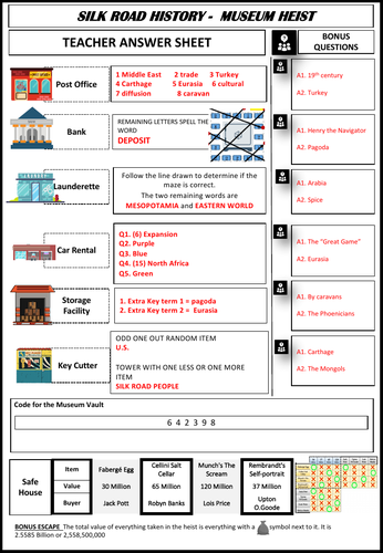 The Silk Road Escape Room | Teaching Resources