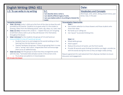KS1English Writing SPAG- Using Verbs in Writing | Teaching Resources