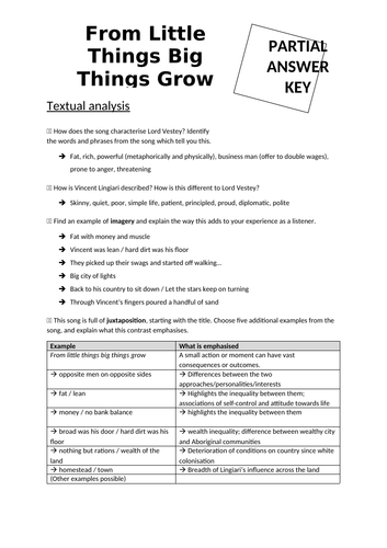 From Little Things Big Things Grow - Worksheets | Teaching Resources