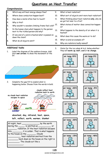 Heat Transfer | Teaching Resources