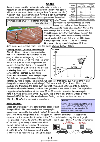 Speed | Teaching Resources