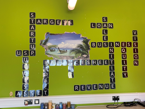 Entrepreneur/Business Classroom Display | Teaching Resources